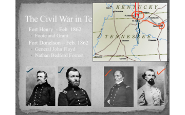 Stephens - Civil War In TN 2 | Educreations