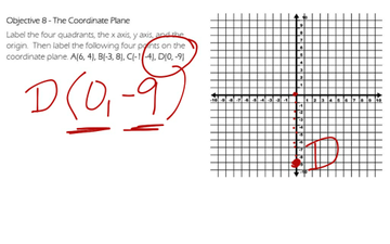 Objective 8 - The Coordinate Plane | Educreations