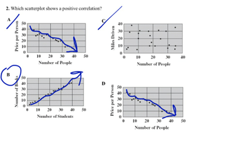 CAHSEE Review 3 #2 | Educreations