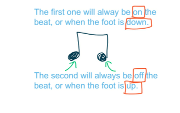 Paired Eighth Notes | Educreations