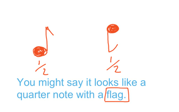 Single Eighth Notes | Educreations