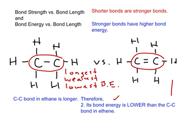 Representing Chemical Compounds: Bond Length, Bond Strength, and Bond ...