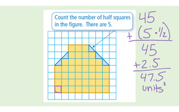 7th Grade Lesson 8.4 Example 1 Finding An Area Using Grid Paper ...