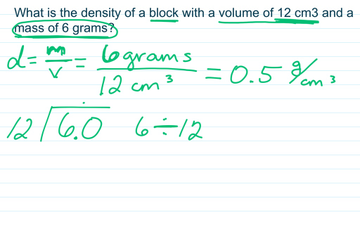 Density Formula Knowitall