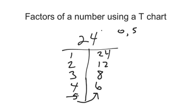 Factors Using A T Chart | Educreations