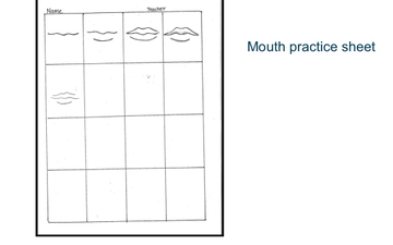 Beginning Face Drawing -Notes and Practice | Educreations