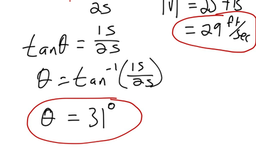 Trigonometry: Vector Word Problems | Educreations
