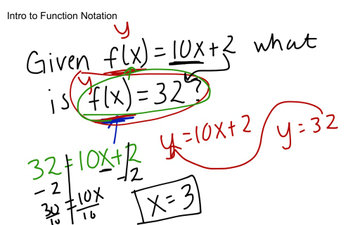 Intro To Function Notation | Educreations
