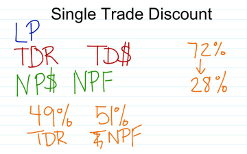 Single Trade Discount | Educreations