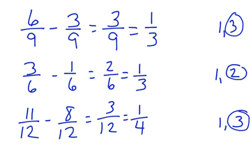 Fourth Grade Fraction Unit Lesson 4 Subtracting Like Denominators ...