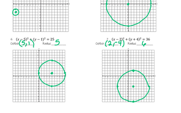 Circles | Educreations