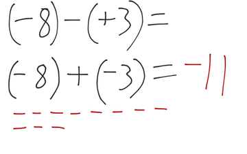 Integer Subtraction | Educreations