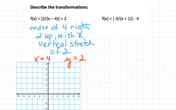 Transformations Of Reciprocal Functions | Educreations