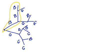 Complement Rule For Probability | Educreations
