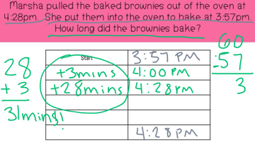 T-Chart Time | Educreations