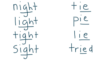 Long I spelled with igh or ie | Educreations