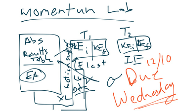 Momentum Lab | Educreations