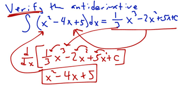 Lesson 4.1A - The Antiderivative (an introduction) | Educreations