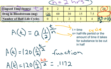 Half-life Problems | Educreations