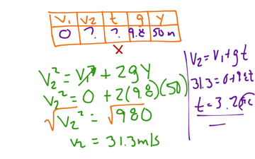 Free Fall Drop | Educreations