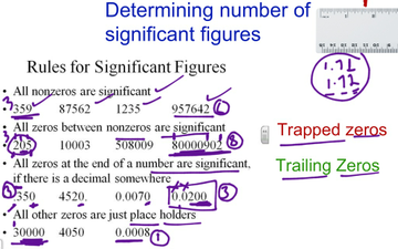 Determining Number Of Significant Digits | Educreations