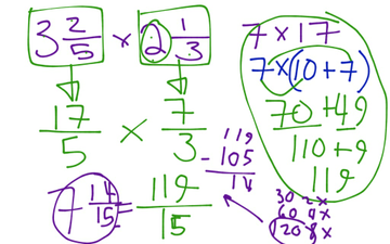 Multiplying Fractions Review | Educreations
