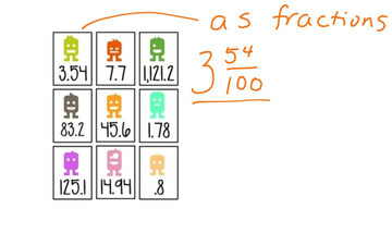 4th Grade Math Questions Worksheet | Educreations