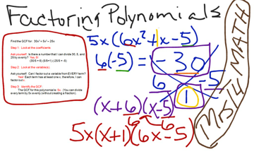 Trying Out Educreations Interactive Whiteboard | Educreations