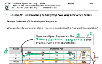EOCT Prep Lesson 28 - Constructing & Analyzing Two-Way Frequency Tables ...