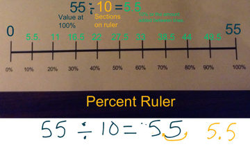 Percent Ruler | Educreations