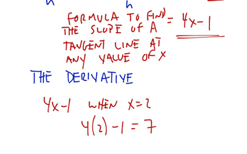 Conceptual Derivative Demonstration | Educreations
