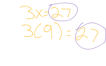 Multiplication Equations | Educreations