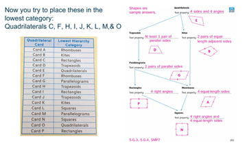 A Hierarchy of Quadrilaterals | Educreations