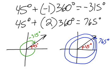 Trigonometry: Angles In Standard Position And Coterminal Angles ...