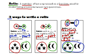 Intro To Ratios | Educreations