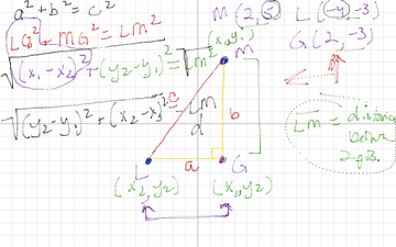 Derive The Distance Formula From The Pythagorean Theorem | Educreations