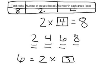 6.2/ Partitive Division | Educreations