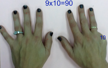 (x) 9 Hand trick | Educreations