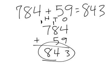 Addition- Algorithm | Educreations