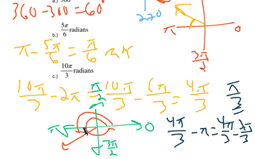 Reference Angles | Educreations