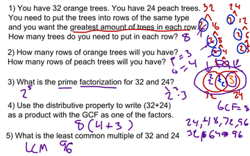 Greatest Common Factor, Distributive Property, Prime Factorization ...