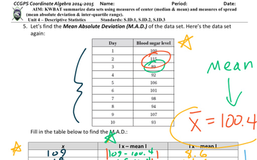 Video - Summarizing Numerical Data Sets - S.ID1, S.ID.2, S.ID.3 ...