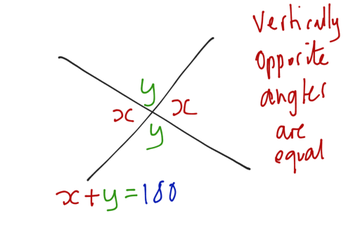 Angle Basics | Educreations